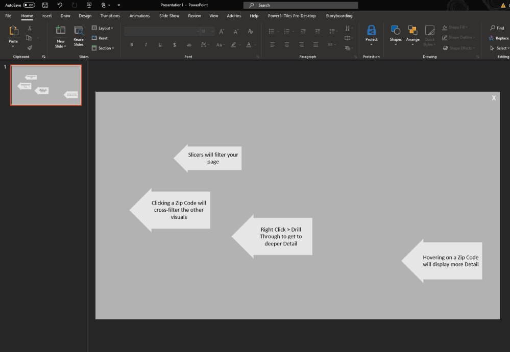 Overlays for True Self Serve Reporting | Alluring Analytics