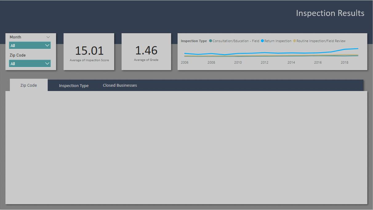 In-Page Navigation for Performance and User Experience | Alluring Analytics