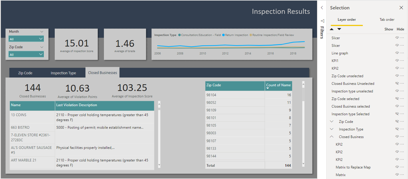 In-Page Navigation for Performance and User Experience | Alluring Analytics