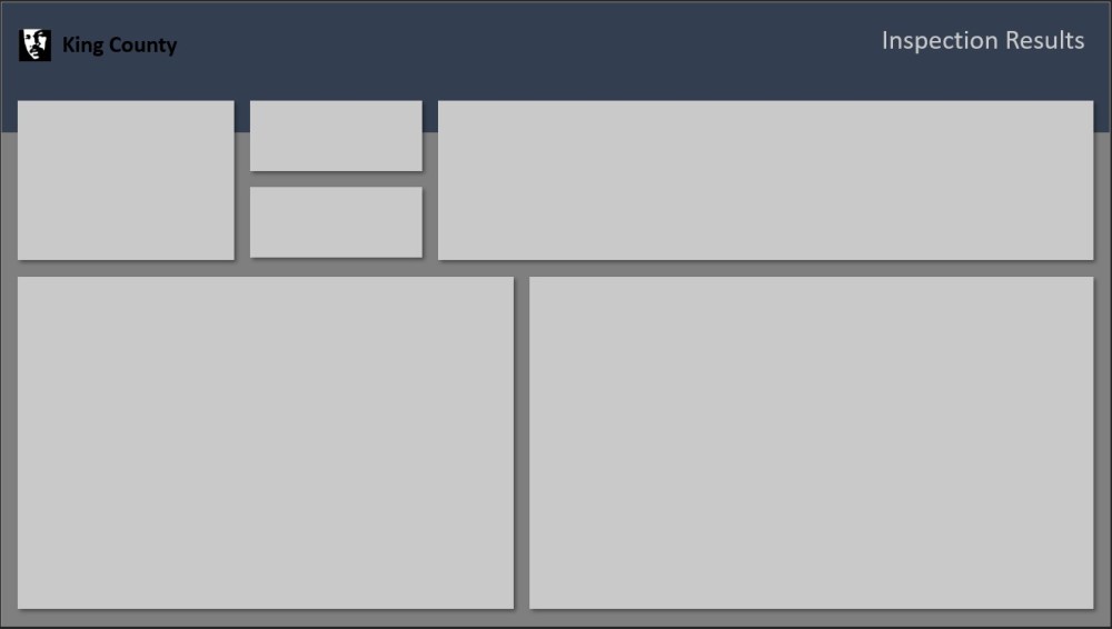 Background Concepts for Power BI | Alluring Analytics