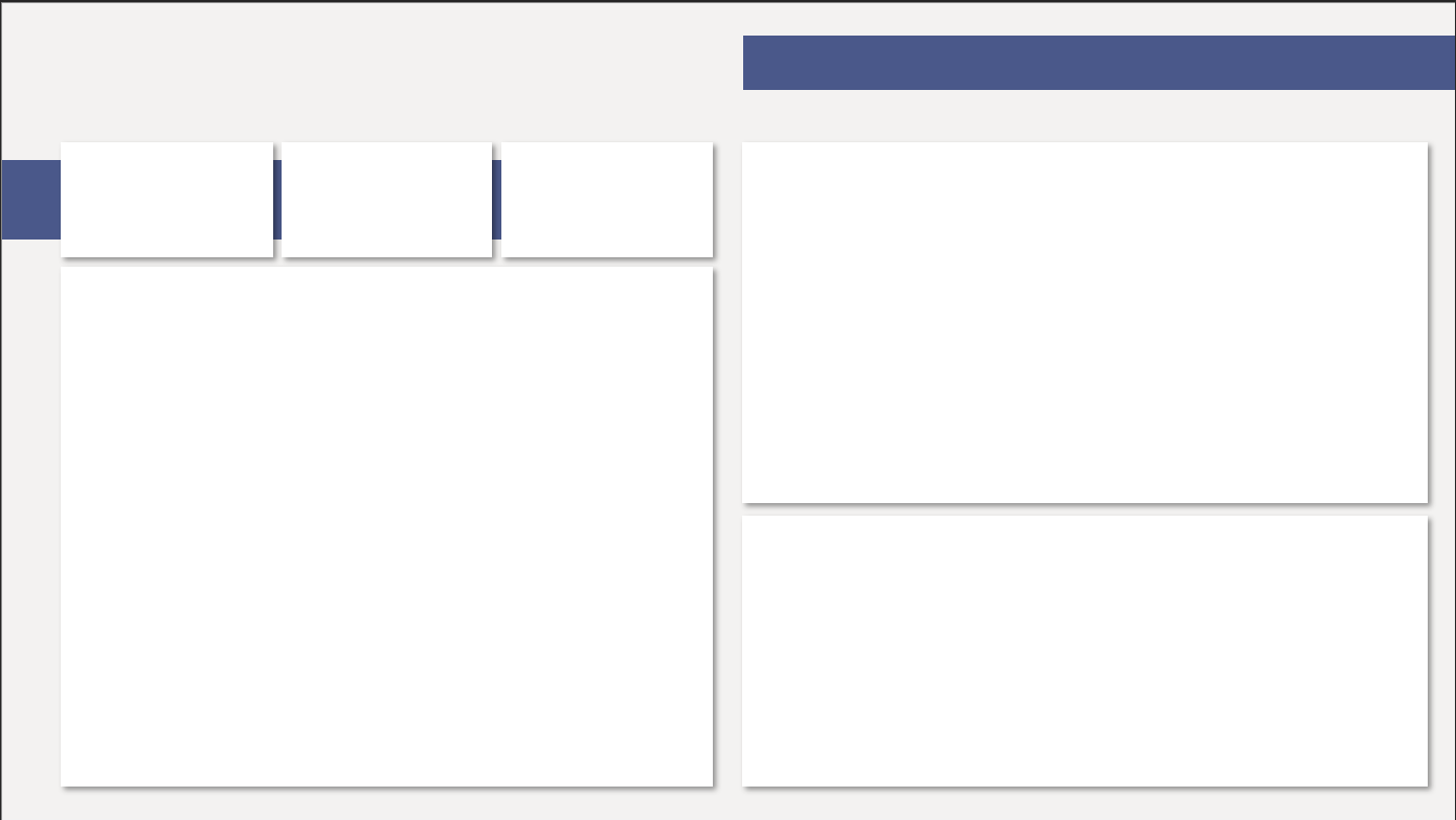 Themeable Backgrounds for Power BI | Alluring Analytics