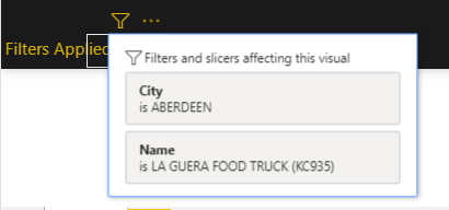 Creative filter display | Alluring Analytics