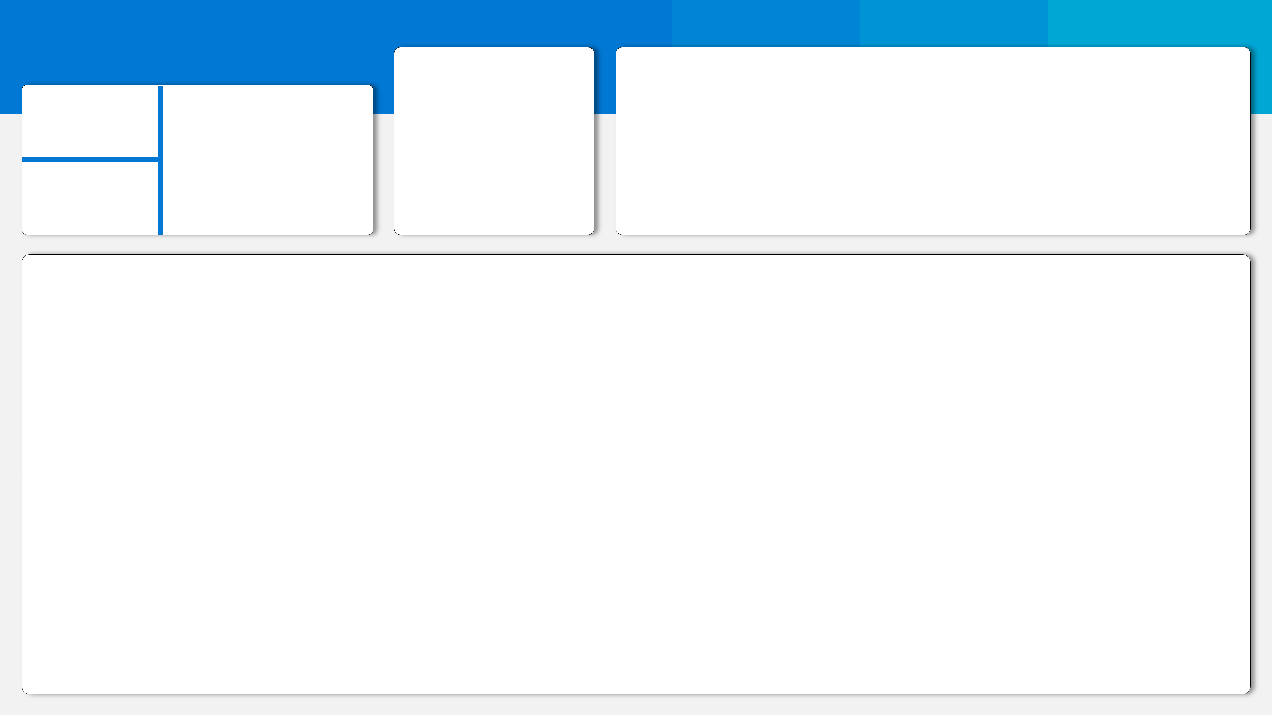 Background Gallery | Alluring Analytics